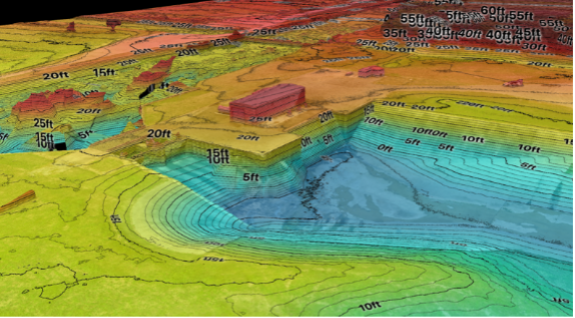 Resources – SETx-UIFL